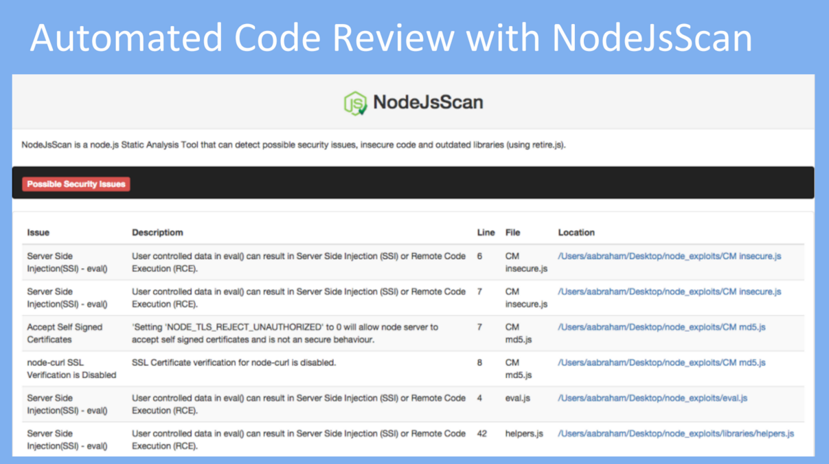 Node.js Security: Pentesting and Exploitation – NJS | OpSecX Node.js Security: Pentesting and Exploitation – NJS | OpSecX