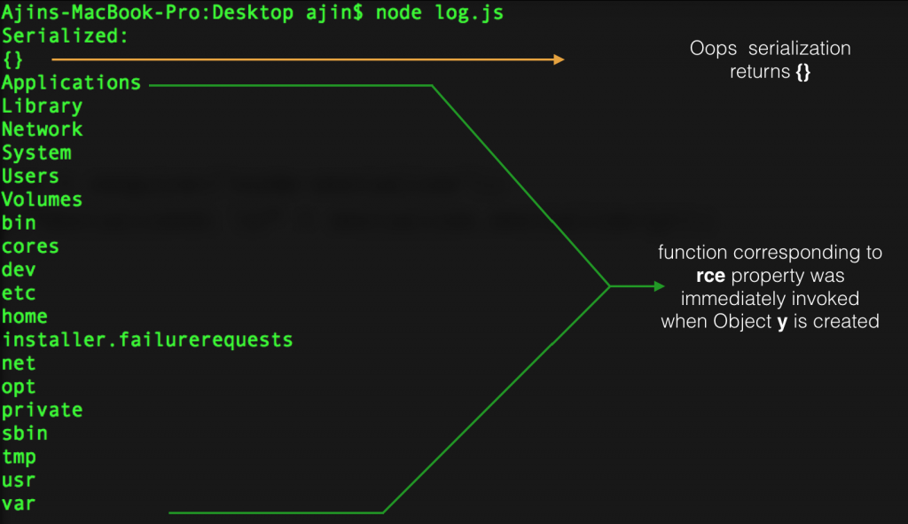 Exploiting Node.js deserialization bug for Remote Code Execution | OpSecX